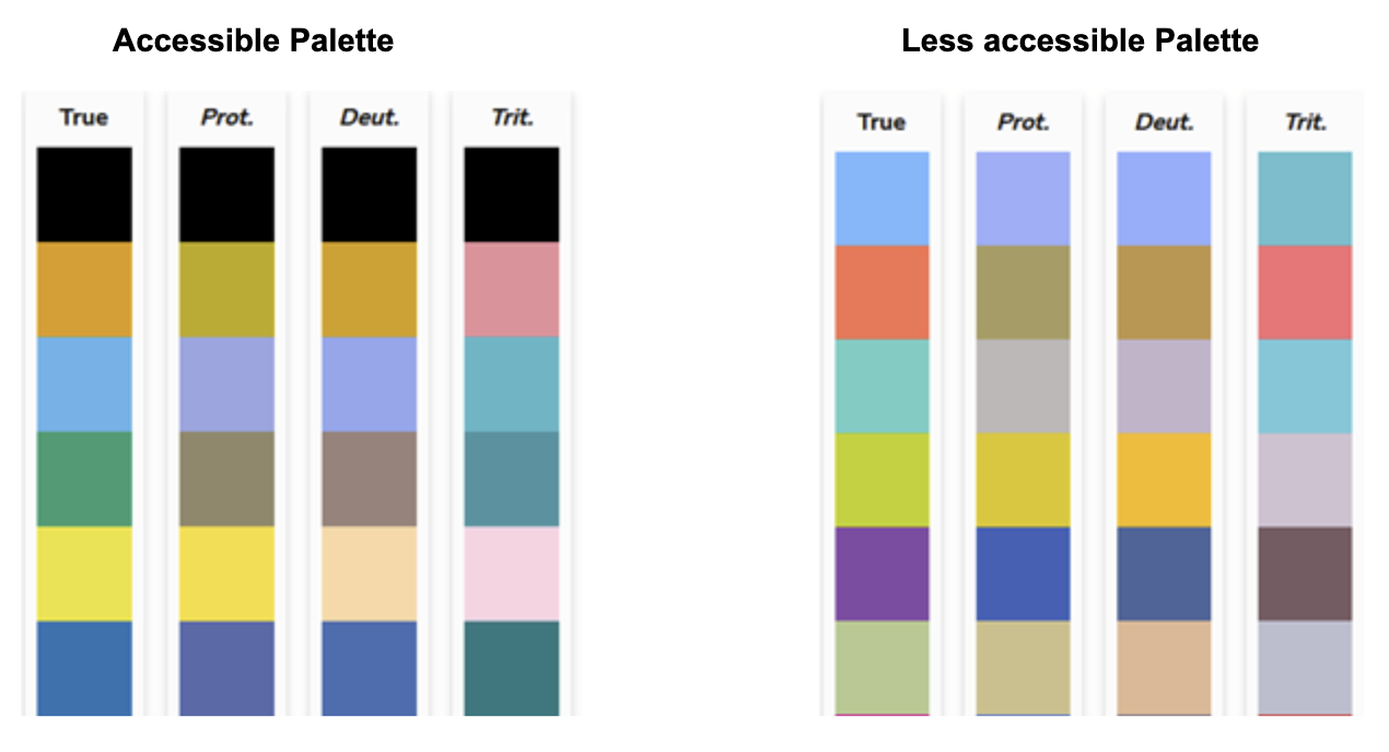 Accessible Colors | Cleo